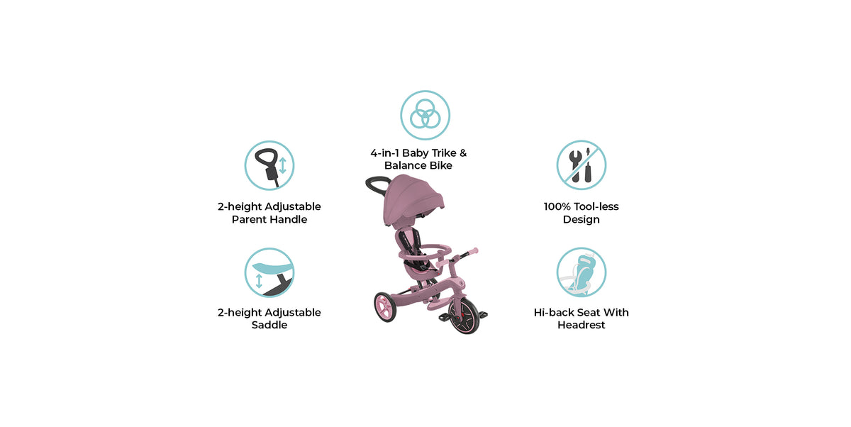 Explorer Trike Eco 4-in-1 – KETTLER USA